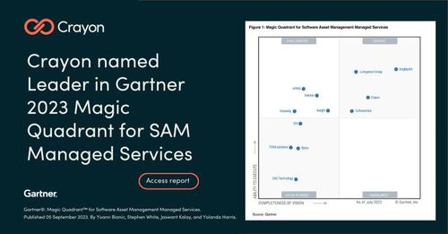 Gartner 2023 Magic Quadrant for Software Asset Management Managed ...