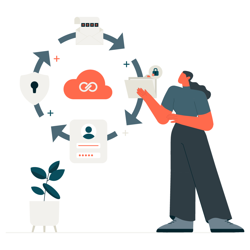 Managed Security Posture | Proactieve Cybersecurity met Crayon - Crayon