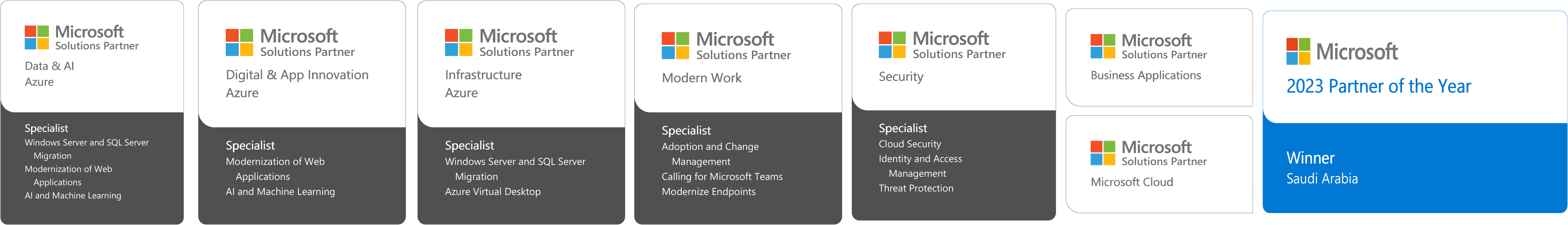 A proud top 10 global Microsoft partner - Crayon