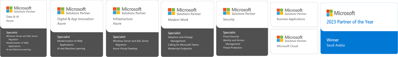 A proud top 10 global Microsoft partner - Crayon