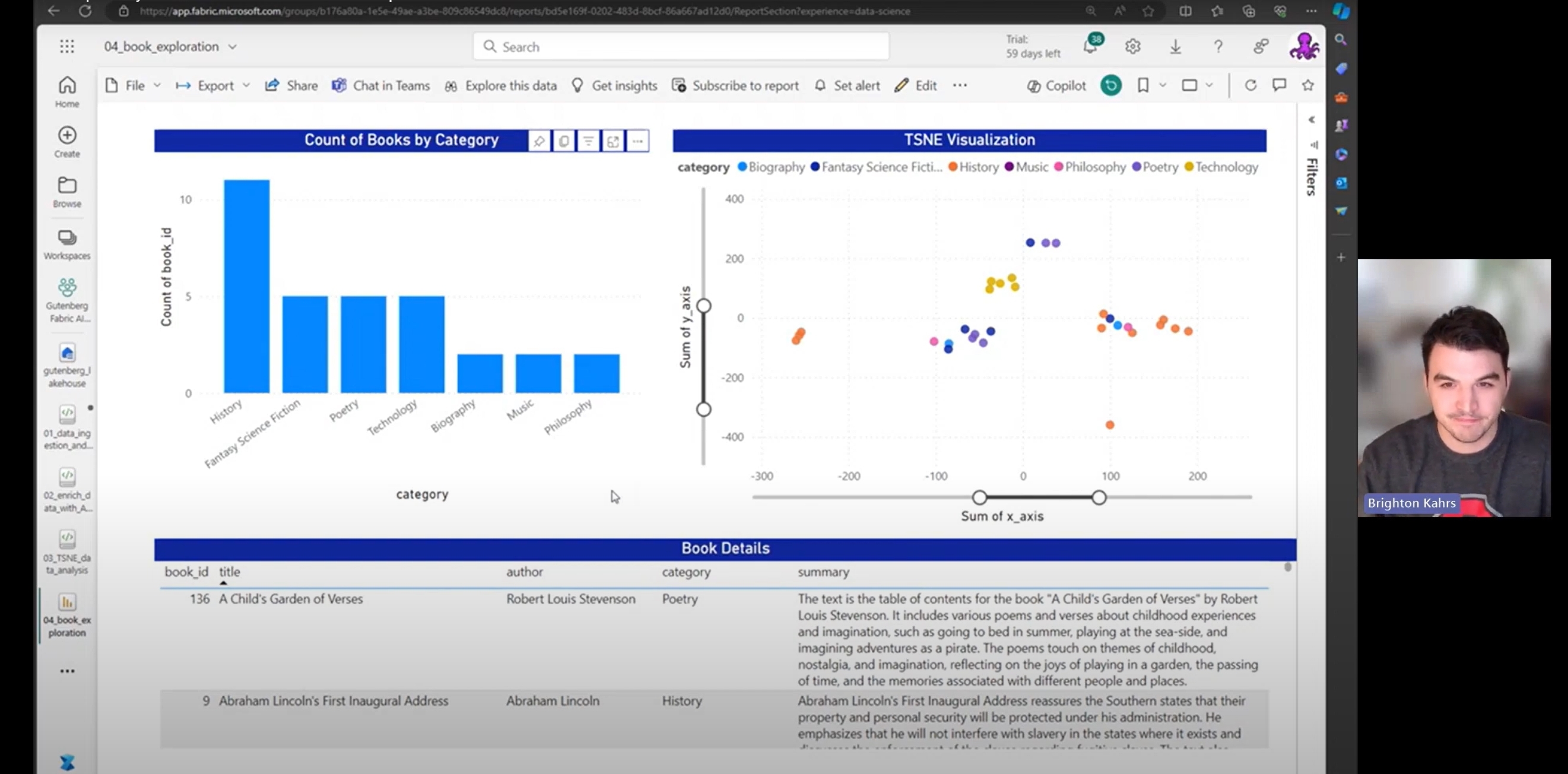 Brighton Kahrs wins at Microsoft AI Hackathon - Crayon