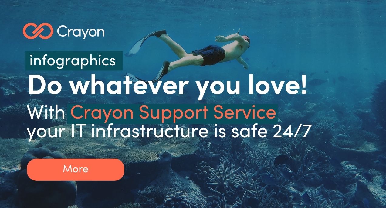 Do whatever you love! Crayon Support Service Infographics - Crayon
