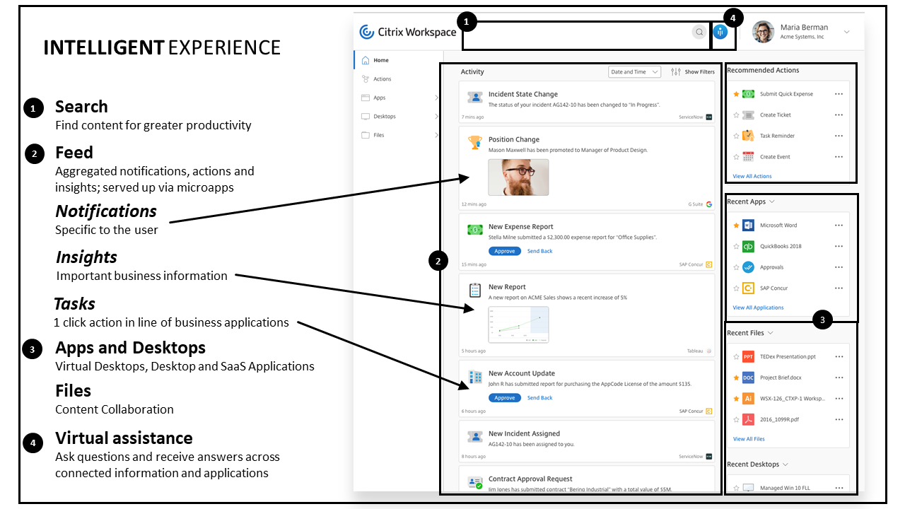 citrix partners workspace